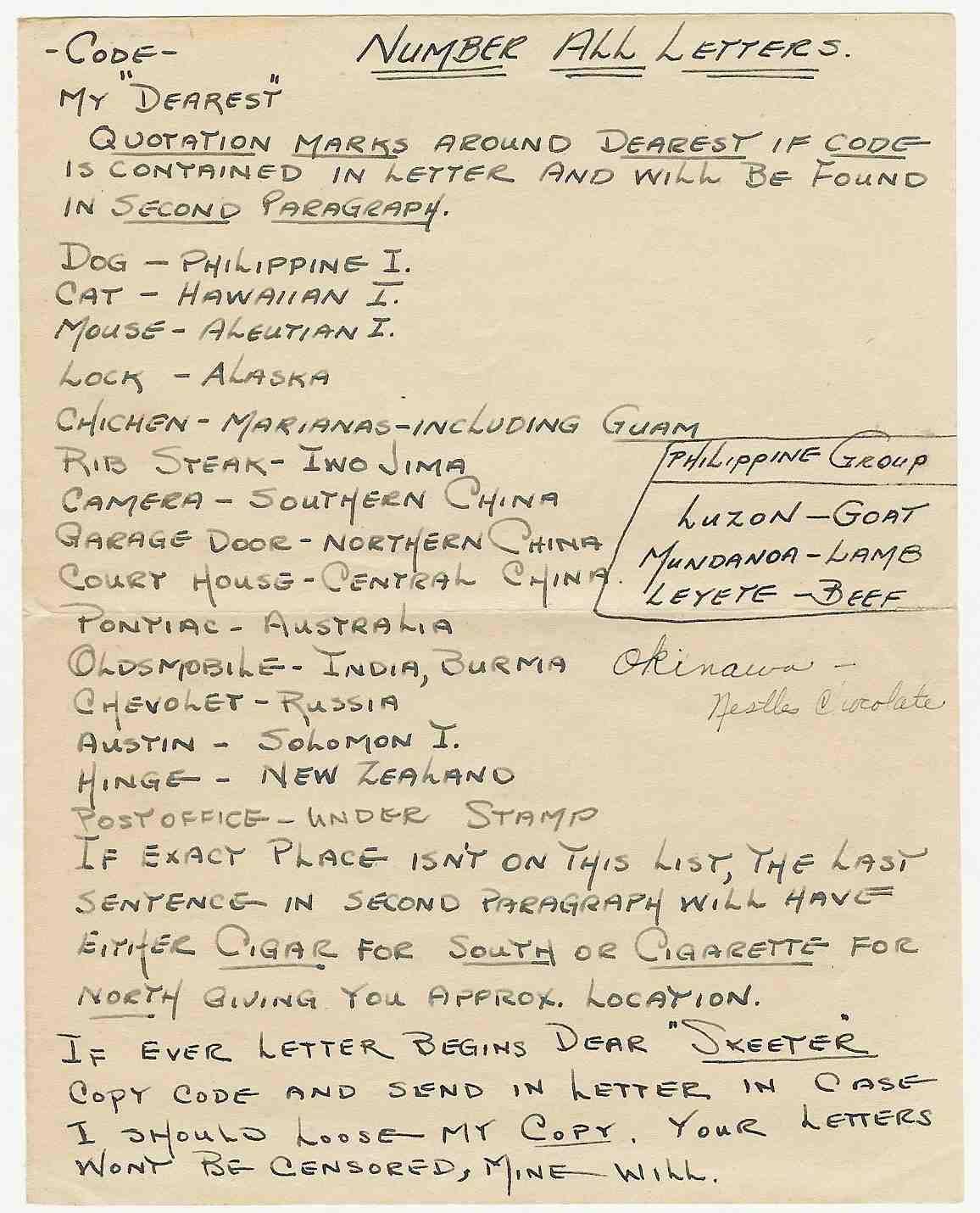 Notice To Army Examiner: Stamps Used Are Not A Code - Page 2 - Stamp ...