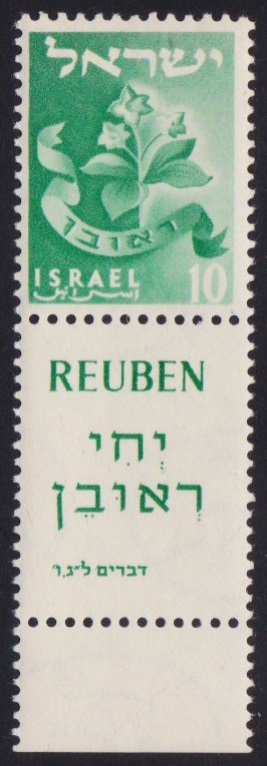 - Stamp Community Forum