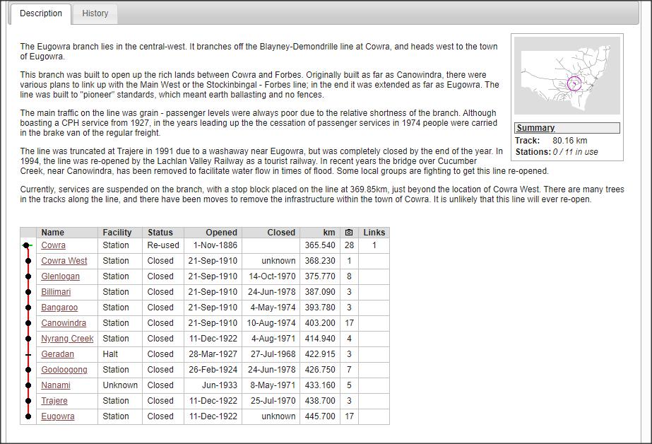 Help With Australian Cds - Page 2 - Stamp Community Forum