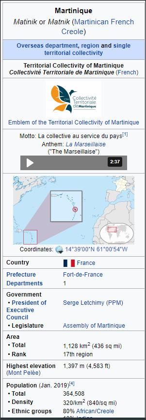The Stamps Of Martinique. - Stamp Community Forum