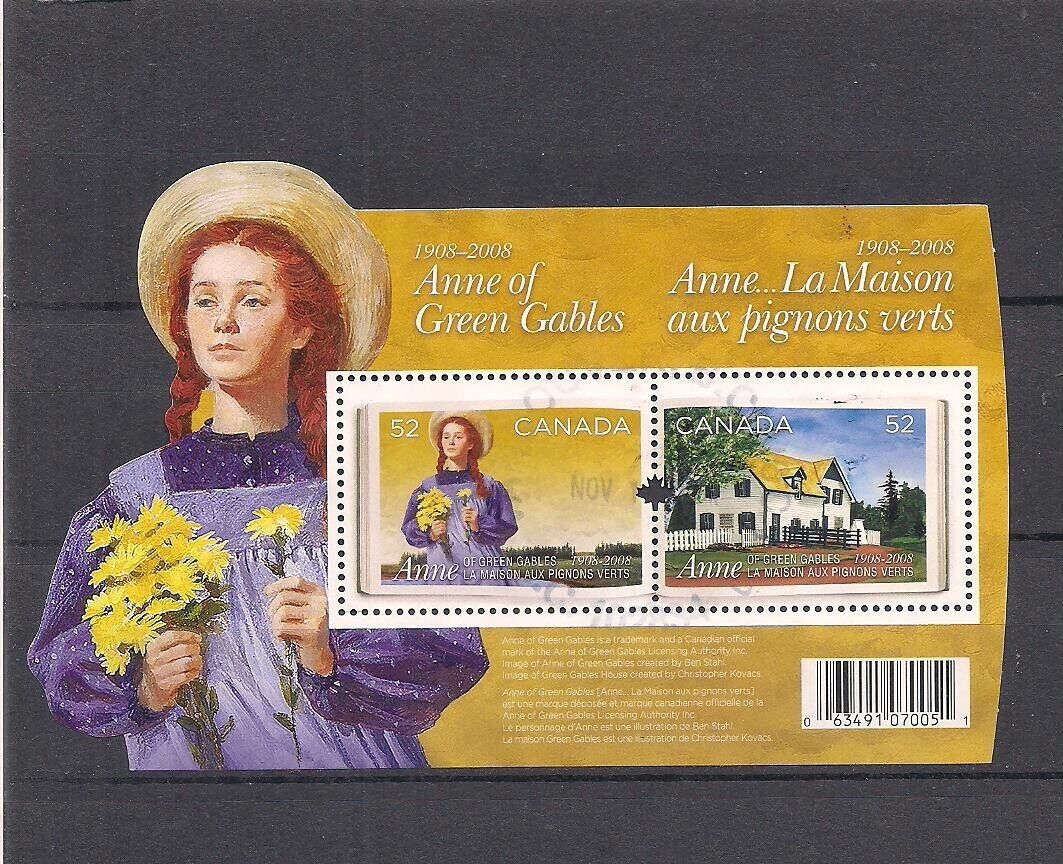 Stamp Community Forum